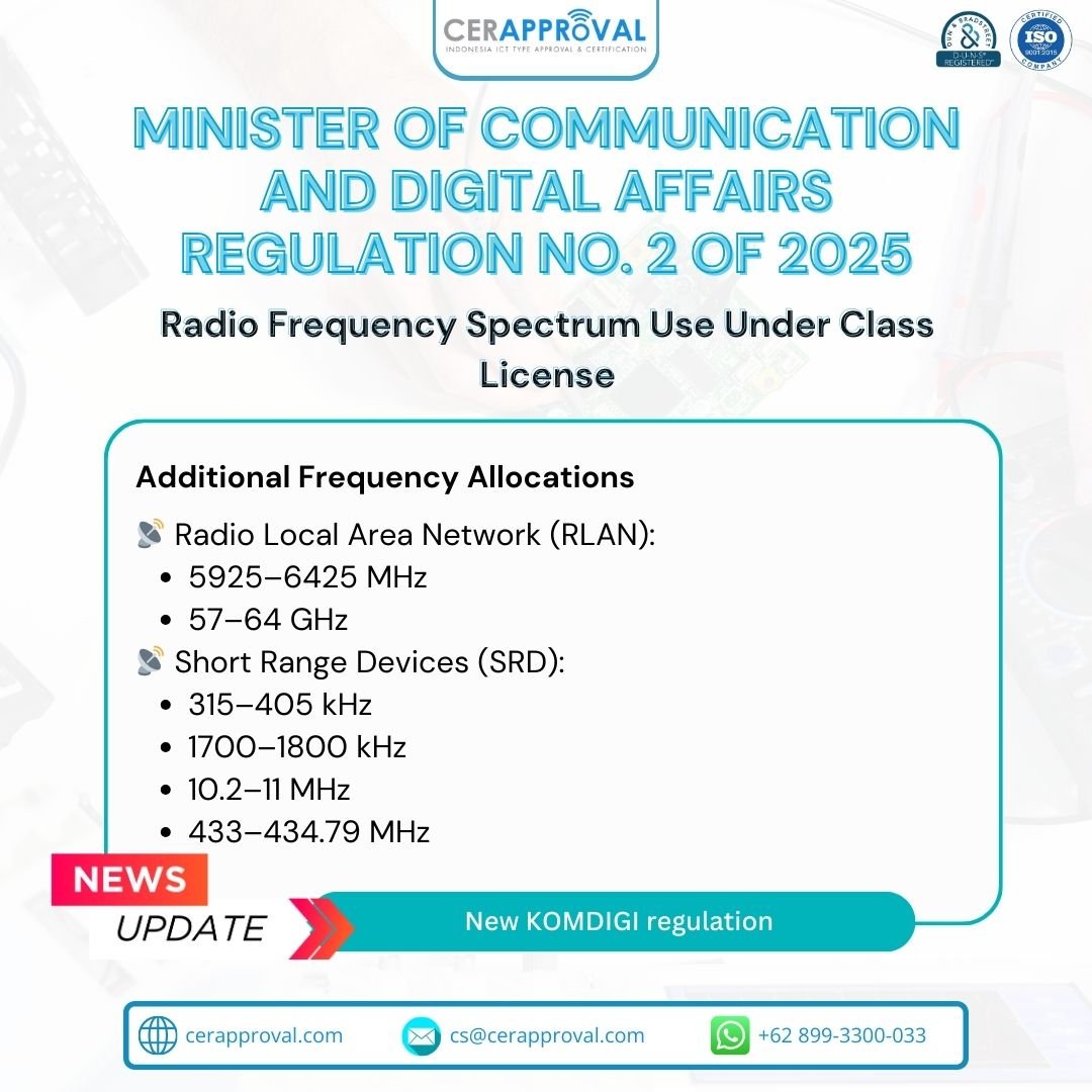 Peraturan Menteri Komunikasi dan Digital Nomor 2 Tahun 2025: Radio ...