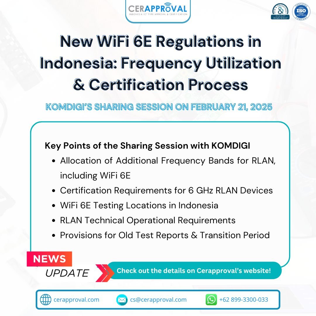 New WiFi 6E Regulations in Indonesia: Frequency Utilization ...